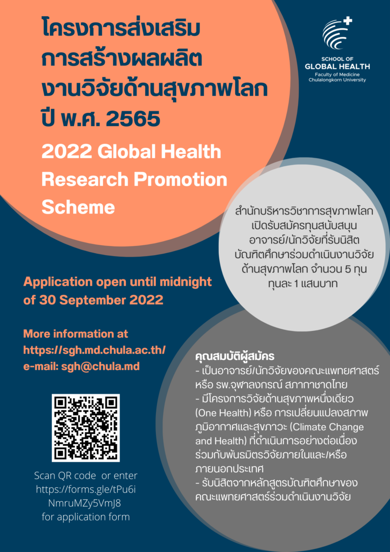School of Global Health, Faculty of Medicine, Chulalongkorn University