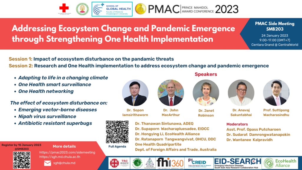 PMAC 2023 – Side Meeting “Addressing ecosystem change and pandemic ...